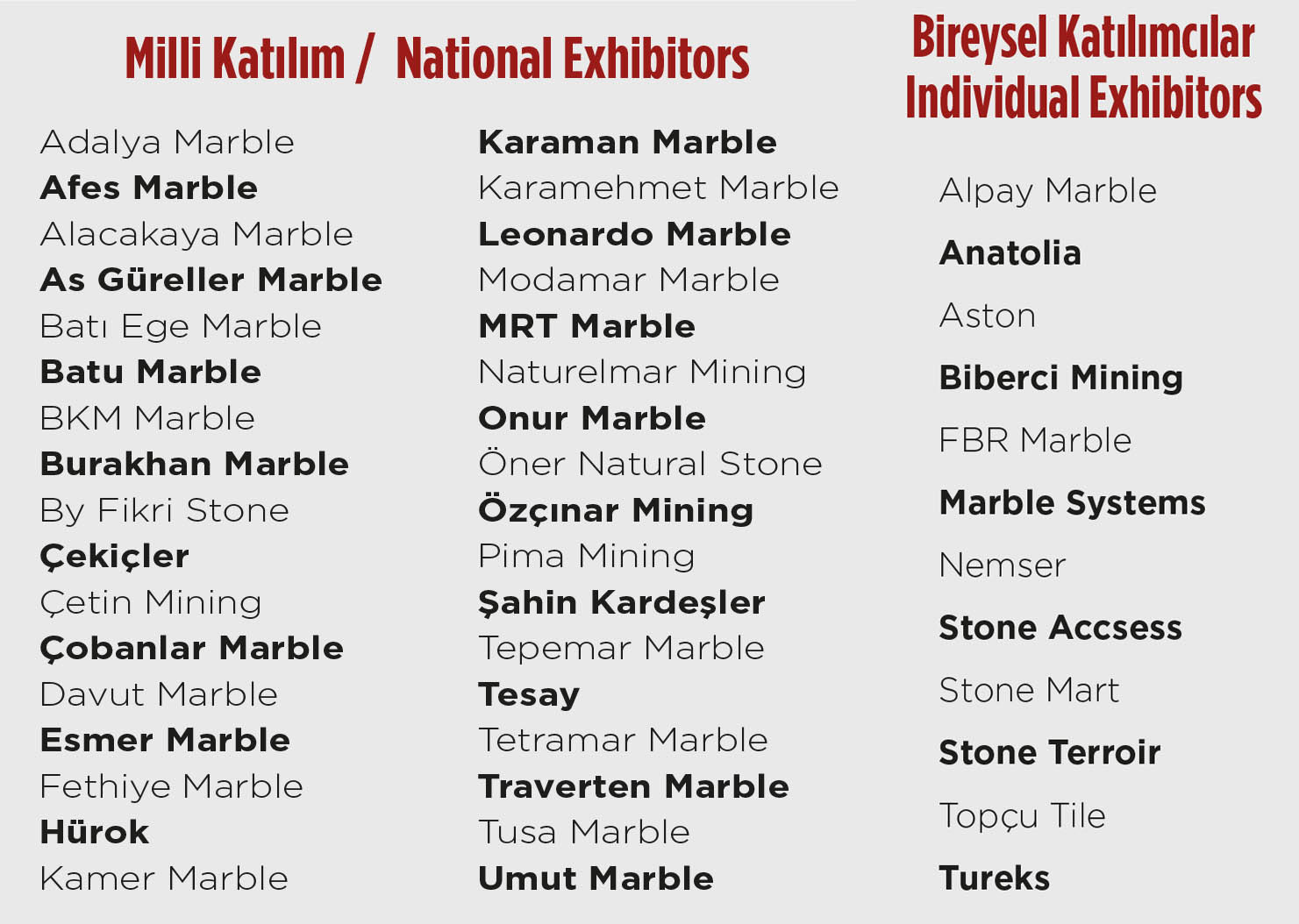 Coverings 2022: Natural stone rules in Vegas! | MARBLE TREND MAGAZINE